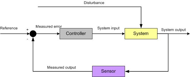 HercegBosna.org • Pogledaj temu - Kreacionizam all about
